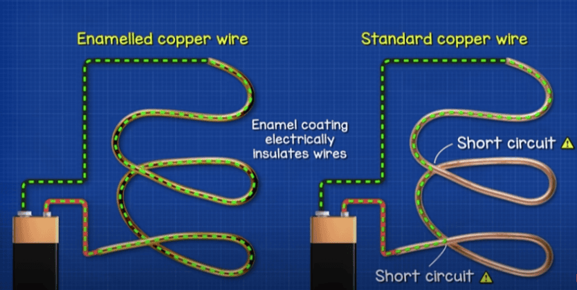 Scroll Compressors - The Engineering Mindset