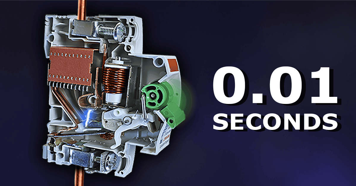 Circuit Breakers (MCB's) - The Engineering Mindset