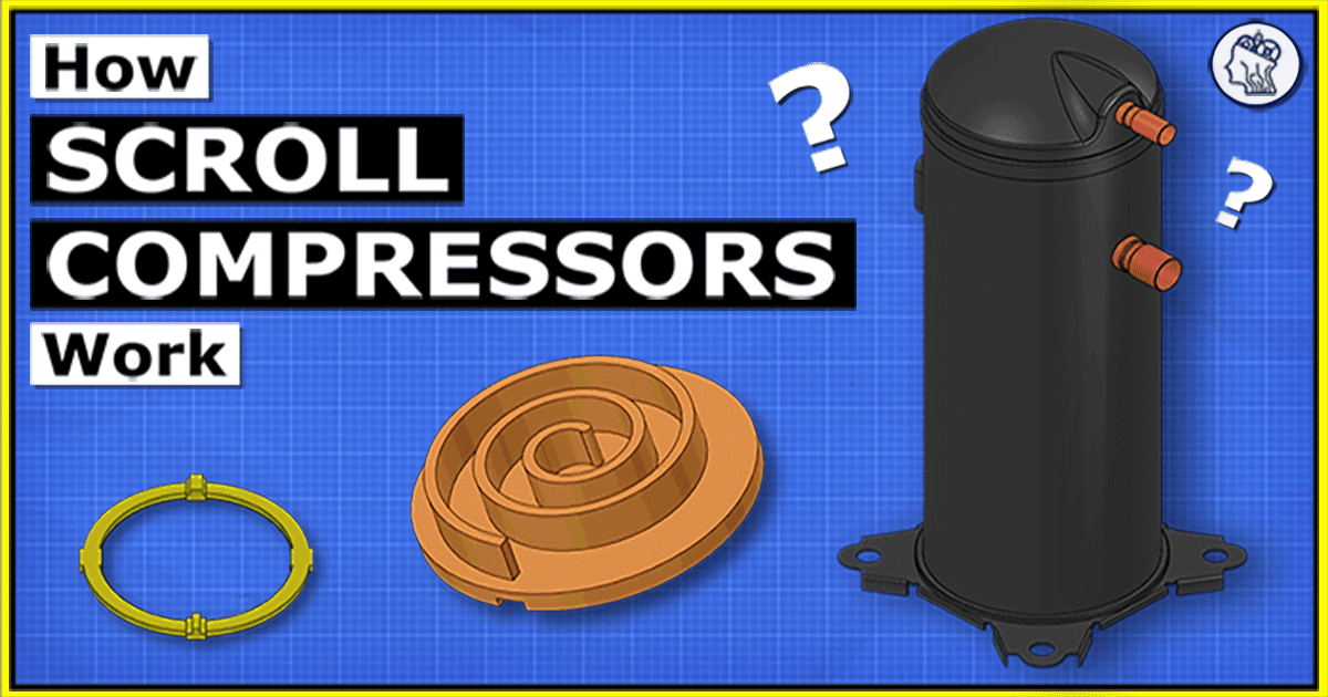 Scroll Compressors - The Engineering Mindset