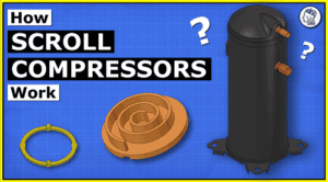 Scroll Compressors - The Engineering Mindset