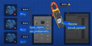 Clamp Meter - The Engineering Mindset