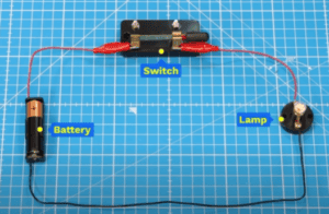 How Electricity Works- For Visual Learners - The Engineering Mindset