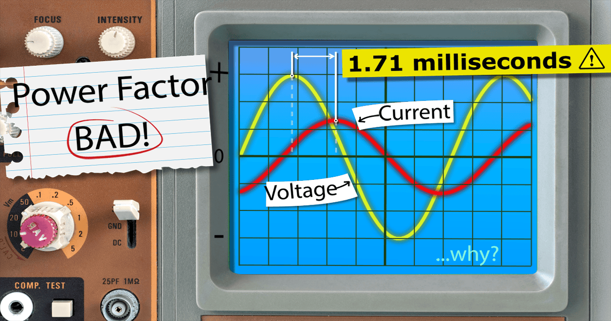 Power Factor Explained – Your Electricity Bill Money Drain (Reactive ...