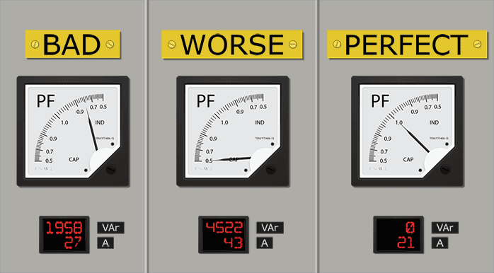 ws - The Engineering Mindset