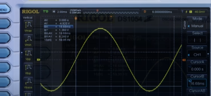 How to ACTUALLY Use an Oscilloscope (Beginner-Friendly Guide!) - The ...